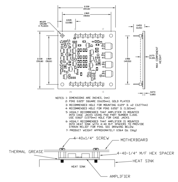 Datasheet - Power Amp Design